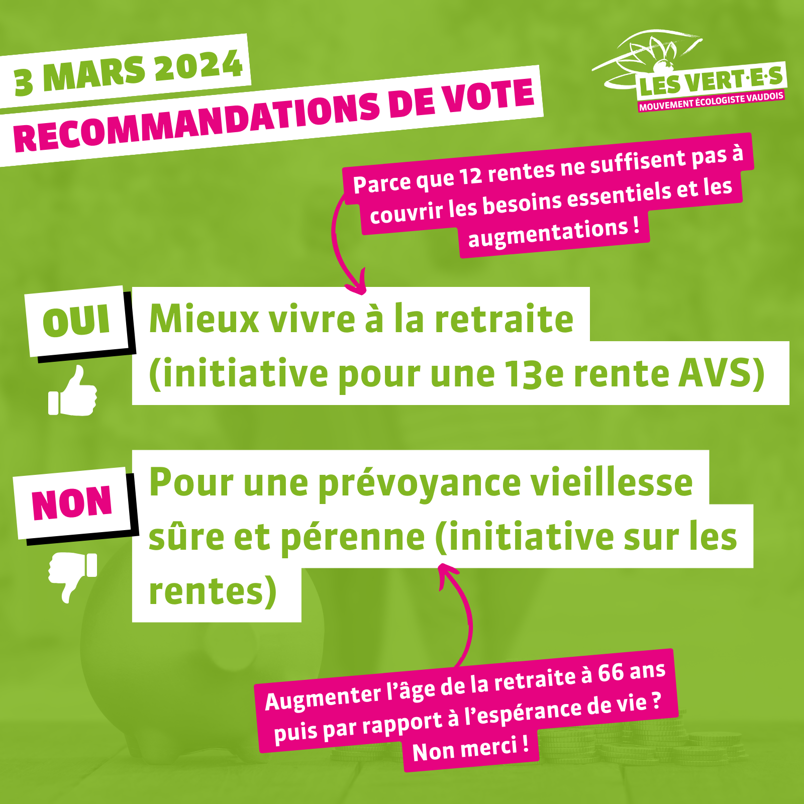 3 mars 2024: OUI à une 13e rente AVS, NON à une retraite à 66 ans - Les ...